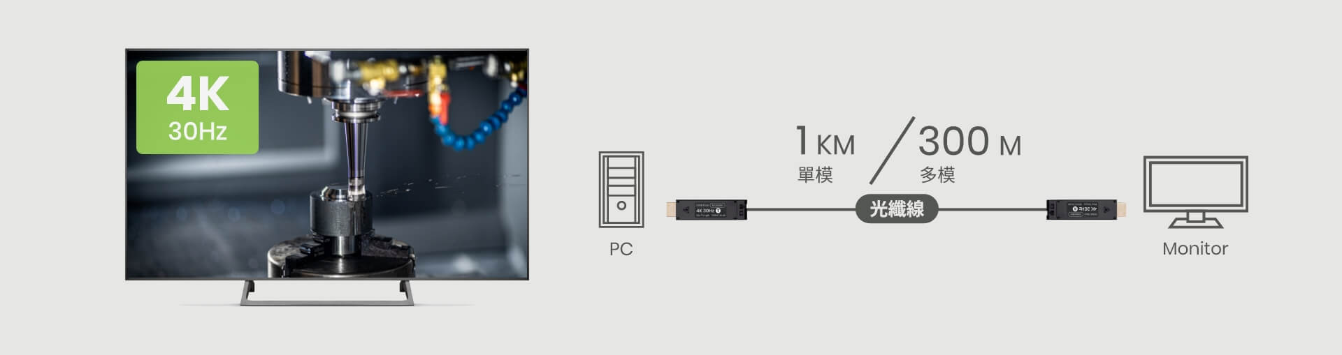 迷你型 HDMI 光纖延長器HE01F-4K - 產品資訊 - 新澄系統科技有限公司